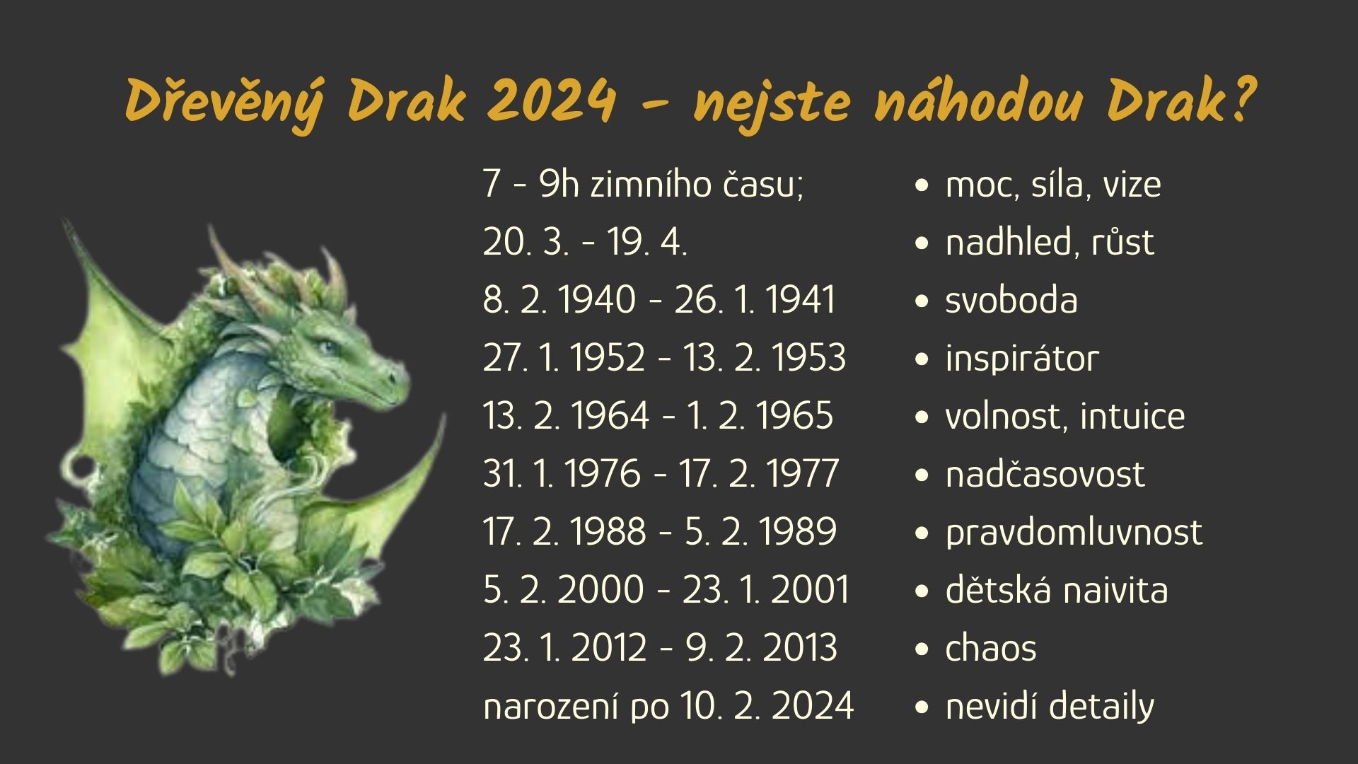 Jak na Draka, aby to nebyl rok na draka?! (webinář Dřevěný Drak 2024)